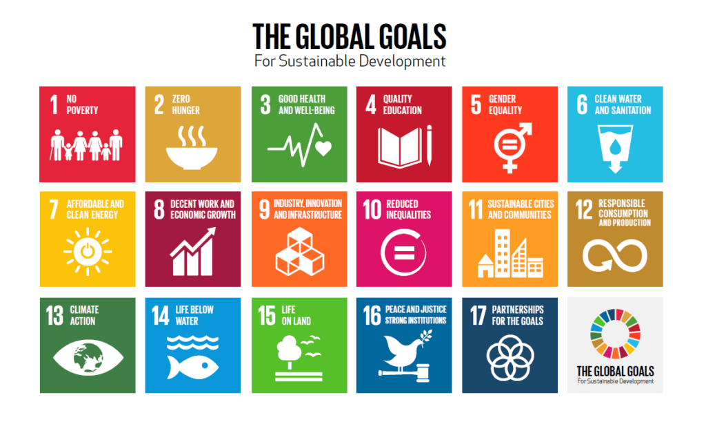 The Sustainable Development Goals for Business Purposes - Coral Mountain
